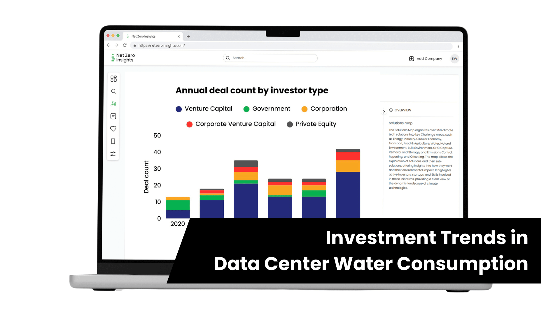 Record Funding Redefines Data Center Cooling Solutions in 2025
